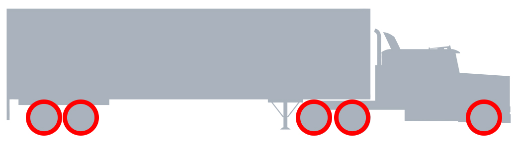 All Position Tires - Forlander Truck Tires