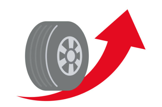 2026 Tire Price Increase: Global Cost Chain and Market Risks